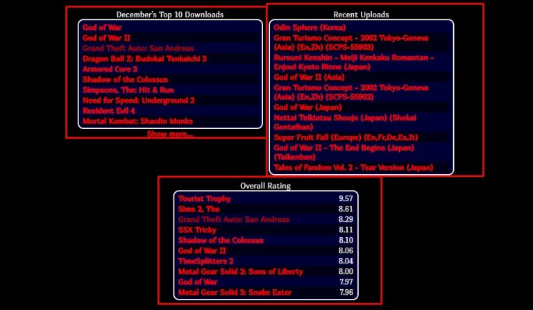 Is Vimm's Lair Safe to Download Games? How to Use It