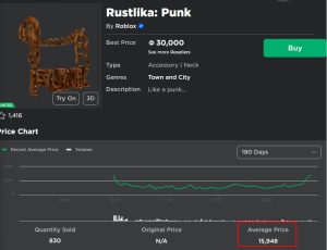 What is RAP in Roblox