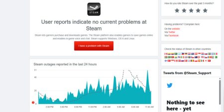13 Ways to Fix Steam Store Not Loading