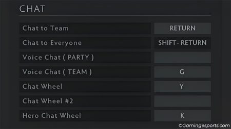 Dota 2 Shortcut Keys and Mouse Binds