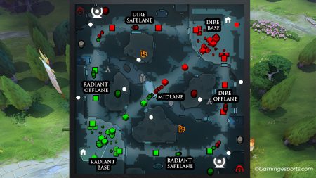 Dota 2 Lanes and Roles: Explained for Beginners
