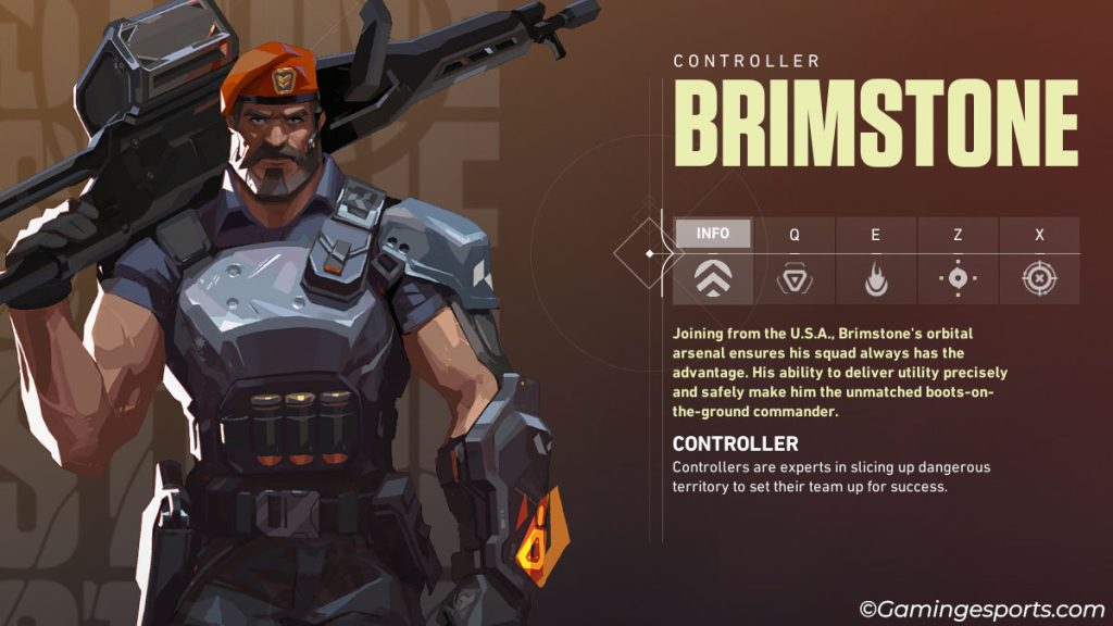 How to Play Valorant? (A Complete Beginner's Guide)