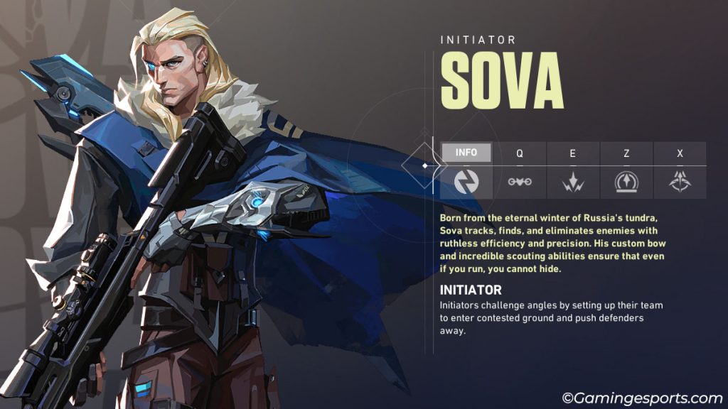 How to Play Valorant? (A Complete Beginner's Guide)